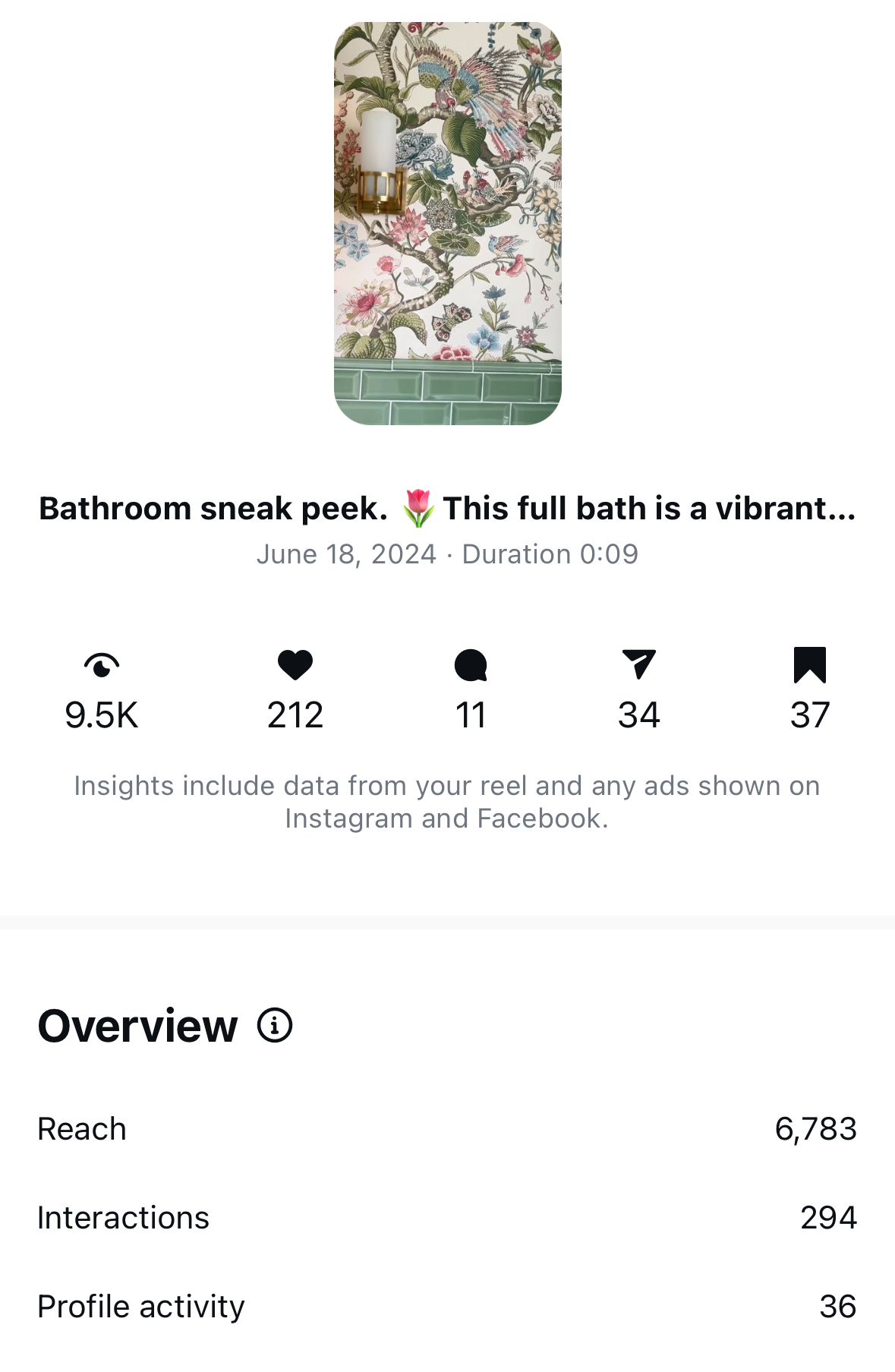 Case Study: Boutique Design and Build Firm - Wingnut Social